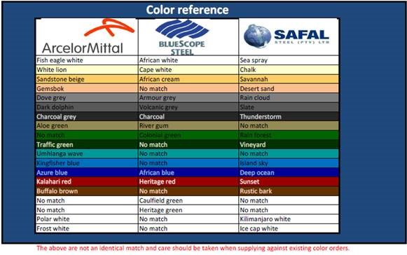 Contact Us - FlashEx